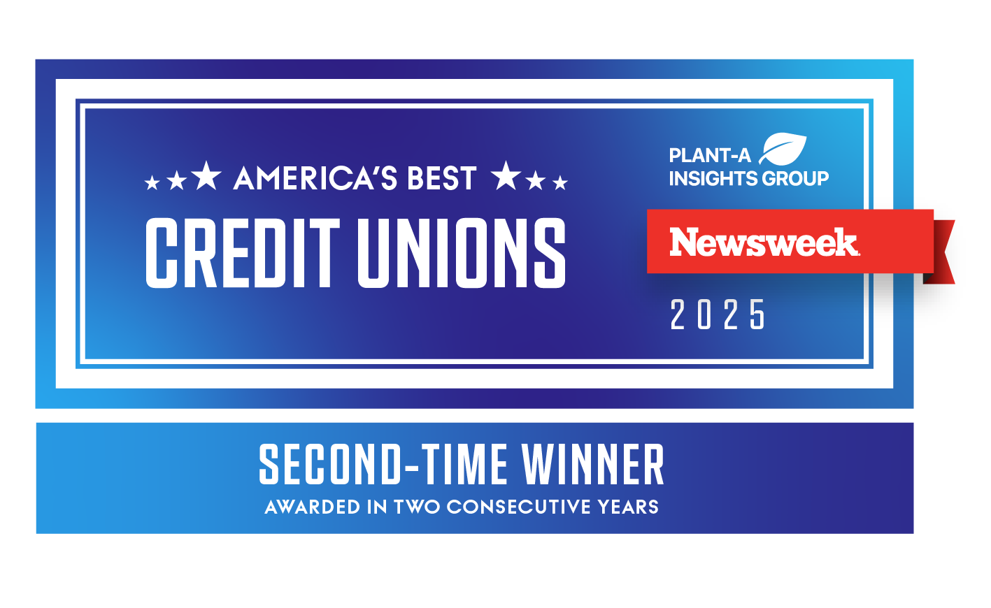 KCCU America's Best Credit Union - KCCU